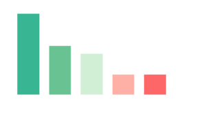 Literata Case Study | Brave Factor